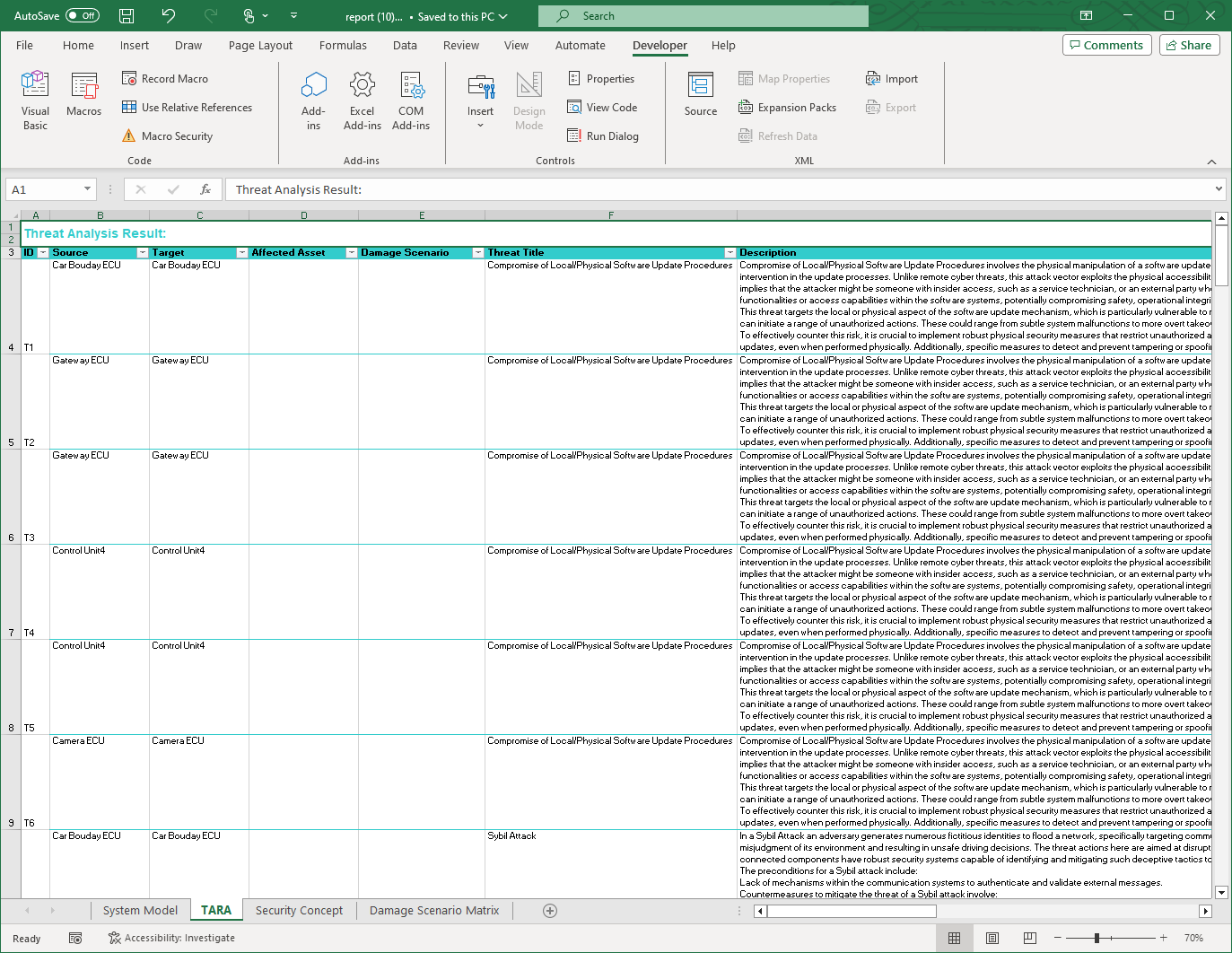 Report Generation - THREATGET