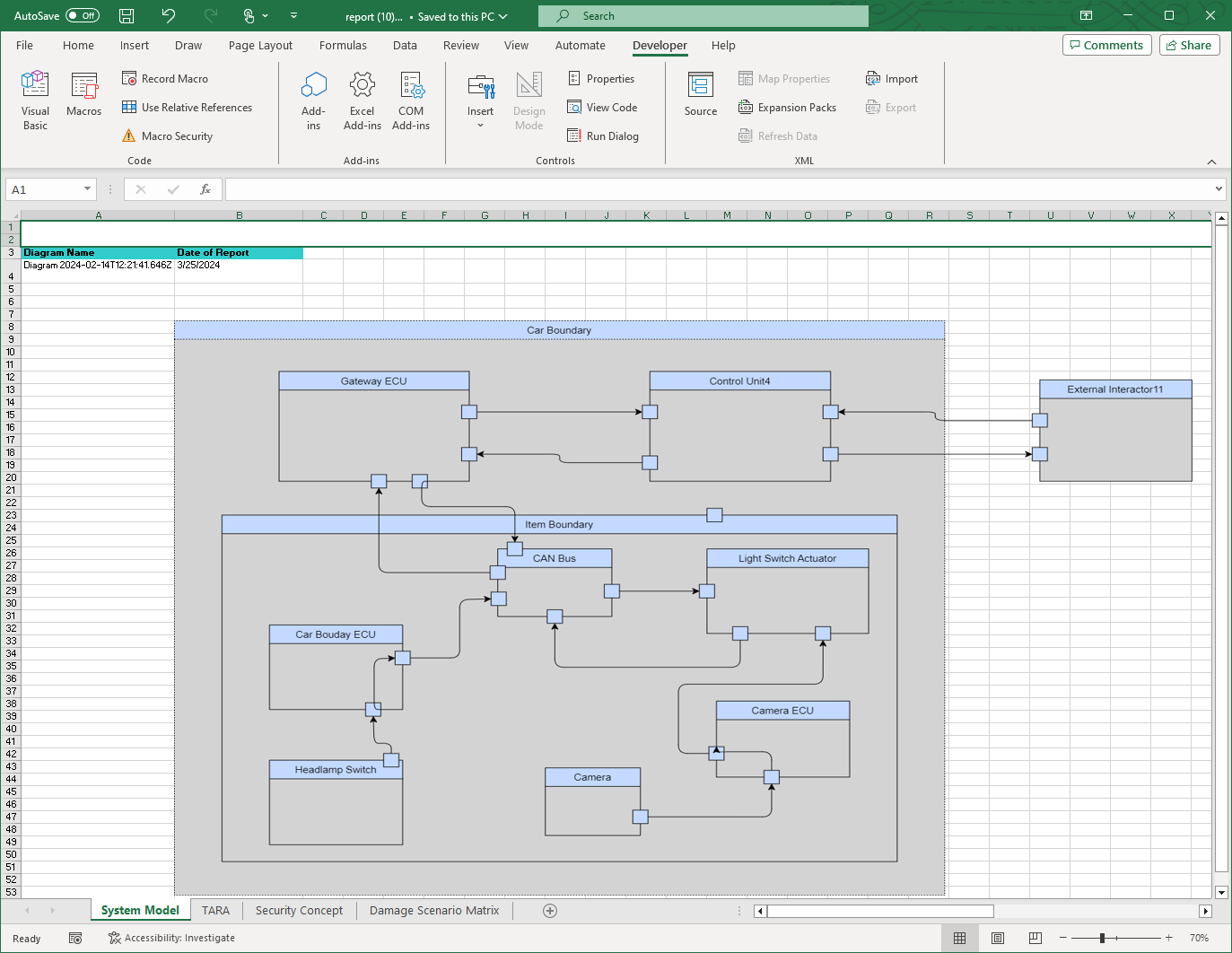 Report Generation - THREATGET